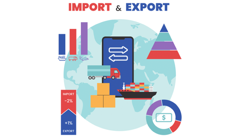 Import Export Company in Dubai UAE | Import Export Services KSA | Quickship